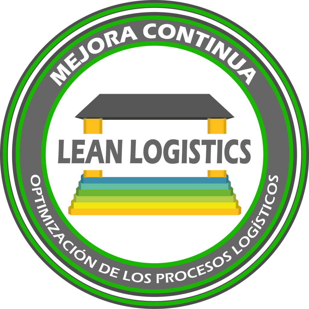 SELLO Lean Logistics – 3PP GLOBAL